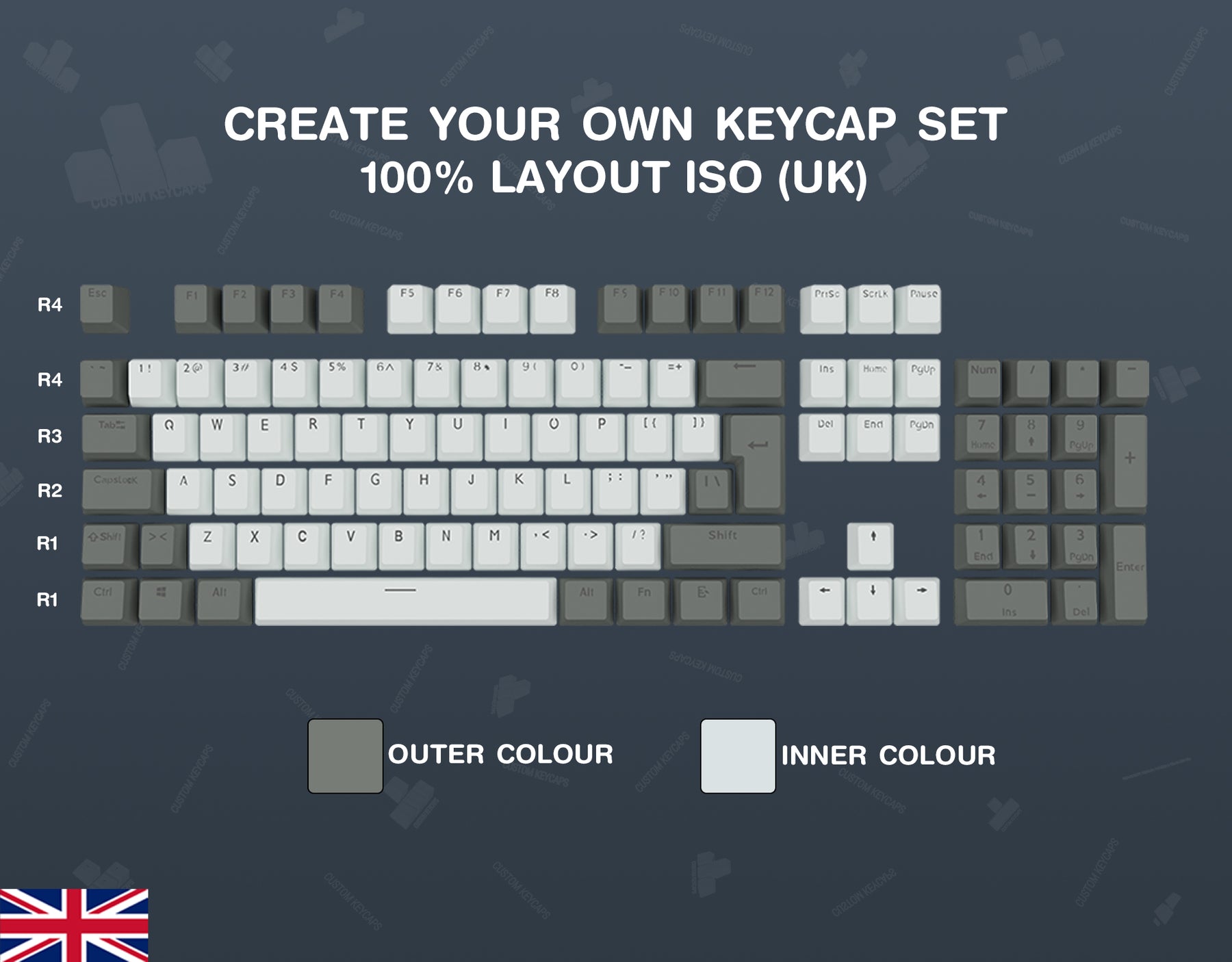 Create Your Own 100% UK (ISO) Keycap Sets – Custom Keycaps UK