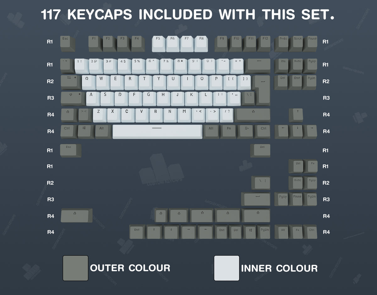 Create Your Own GMMK Pro Keycap Set – Custom Keycaps UK